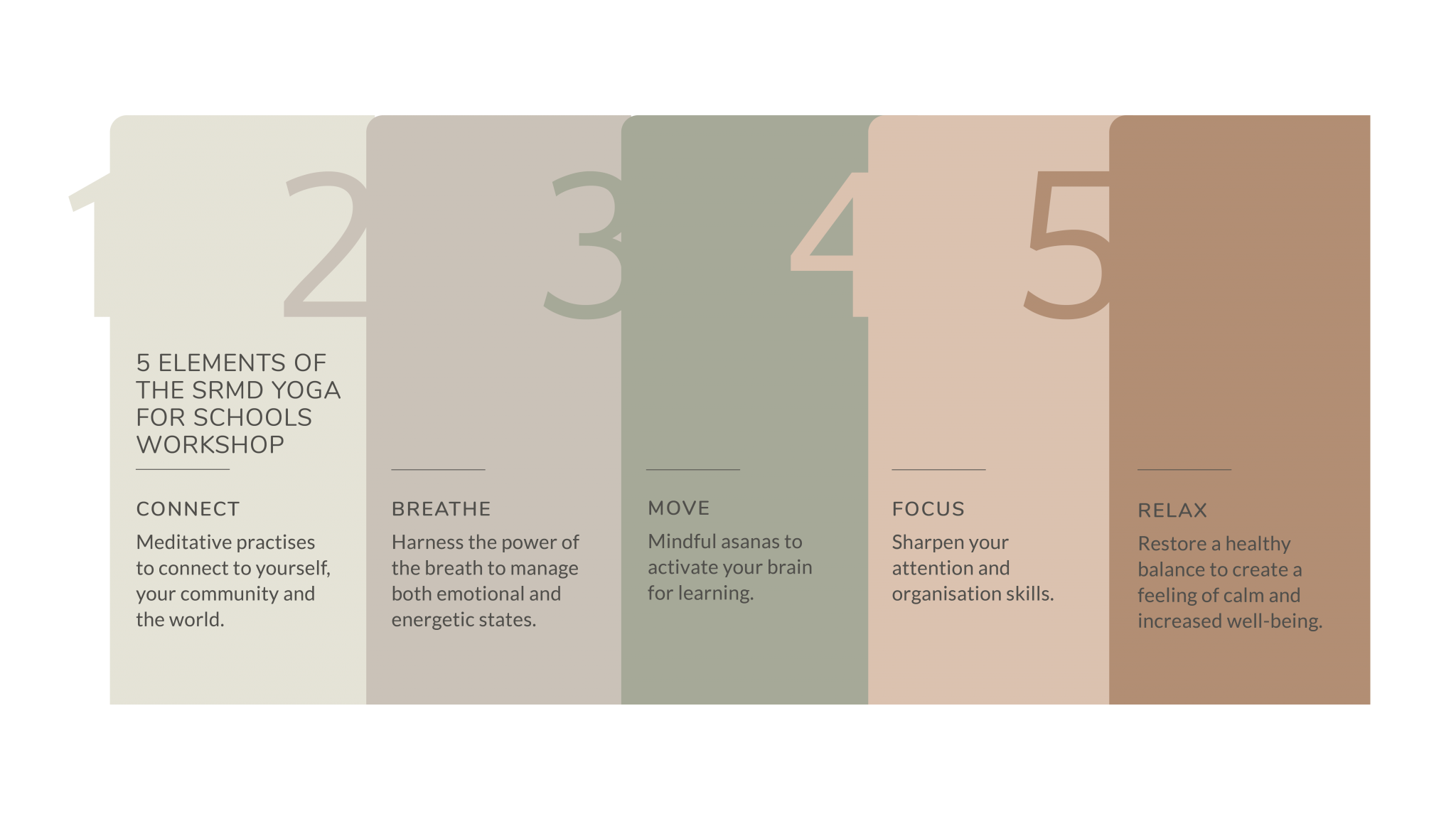 SRMD Yoga for Schools - SRMD Yoga